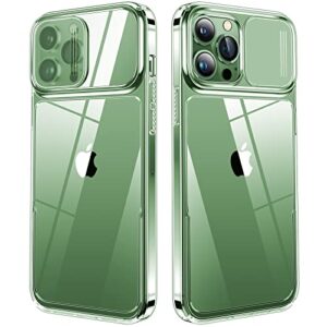 simtect for iphone 13 pro max case with camera cover for iphone 12 pro max case crystal clear & not-yellowing slim miltary shockproof protective phone case for iphone 13 pro max & 12 pro max (clear)