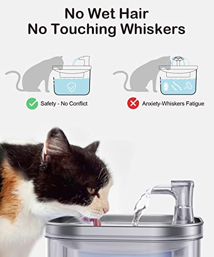 PETCADO Cat Water Fountain with Stainless Steel Lid, 67oz/2L Ultra-Quiet Cat Fountain with LED Light, Activated Carbon Filter, BPA-Free Automatic Pet Water Dispenser for Cats and Small Dogs