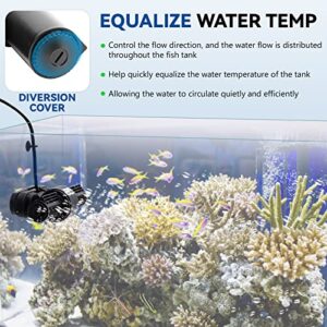 BAOSHISHAN Aquarium Wave Maker Cross Flow Water Circulation Pump for 1.2-3m Long Fish Tank Above 55 Gallon Sea & Fresh Water with Controller (50W)