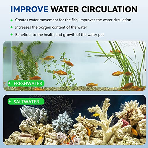 BAOSHISHAN Aquarium Wave Maker Cross Flow Water Circulation Pump for 1.2-3m Long Fish Tank Above 55 Gallon Sea & Fresh Water with Controller (50W)