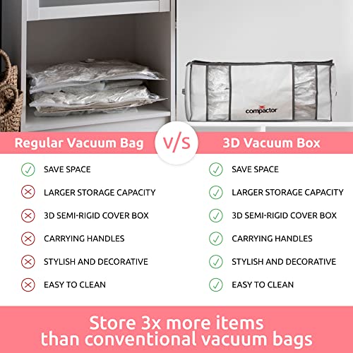 Compactor Vacuum Storage Bag XXL | Polypropylene + Nylon | Space Saver Vacuum Storage Bags for Clothes, Comforters & Blankets | Ultimate Storage Solution for Wardrobe, Moving | White Semi-Rigid Box |