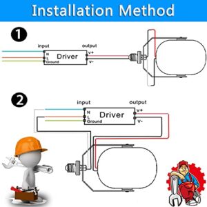 300W LED Retrofit Kit with Power Supply, 40500 LM 5000K Daylight Shoebox LED Retrofit Kit Light (1000W MH/HID Eq) E39 Mogul Base for Parking Lot Lights, High Bay Lights UL DLC Certified (300W 1-Pack)