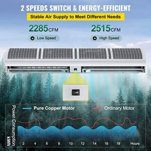 VEVOR 59 Inch Speeds 2285/2515 CFM Commercial Indoor Air Curtain for Doors with 2 Switches, 110V Unheated, White