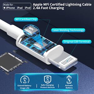 [Apple MFi Certified] iPad & iPhone Fast Charger, Linocell 12W USB Smart Power Wall Charger Foldable Portable Plug with Quick Charging Lightning Cable for iPhone 14/13/12/11, iPad Air 3/2/1, iPad Mini