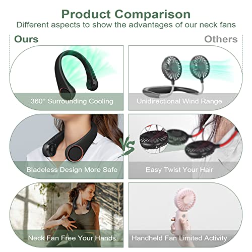 TOAOB Portable Neck Fan, Hands Free Bladeless Fan, Rechargeable Wearable Personal Fan, Leafless Neck Cooling Air Conditioner, Headphone Design, 3 Speeds, USB Powered Neck Fan-Black