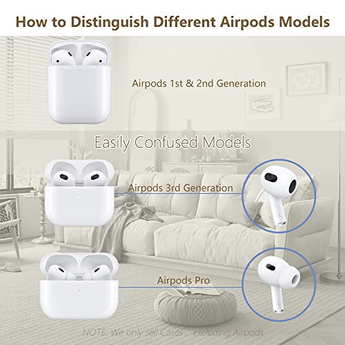 Custom AirPods Pro Case, Custom AirPod Case with Your Photo/Text, PC Hard Airpod Case with Chain, Personalized Gift Double-Side HD Print Cute Airpods Cover