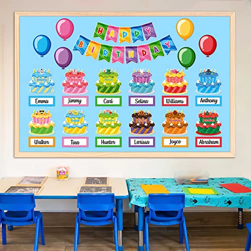 74 Pcs Happy Birthday Bulletin Board Set Includes Months Balloon Cut-Outs and Name Plates for Classroom Calendars Decor Wall Decorations