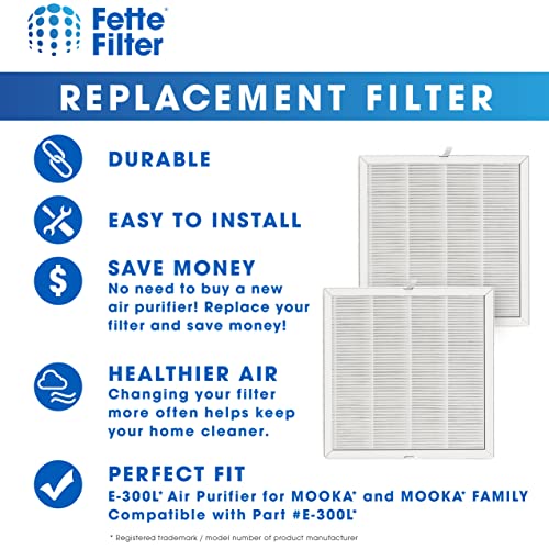 Fette Filter - E-300L True HEPA H13 Replacement Filter Compatible with MOOKA and MOOKA FAMILY E-300L Air Purifiers - Pack of 2