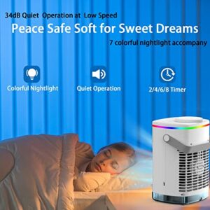 Portable Air Conditioner,4 IN 1 Effective Evaporative Personal Air Cooler with 4 Wind Speed&2 Cool Mist,Small Cold Air Fan with 2-8H timer&Colorful Nightlight for Room,Office,Desk,Camping (Blue)