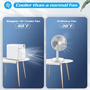 Portable air conditioner, 3in1 Rechargeable Evaporative Air Cooler with 2 Freezing Boxes,LED Light, Desktop Cooling Fan for Office, Bedroom, Outdoor,Kitchen