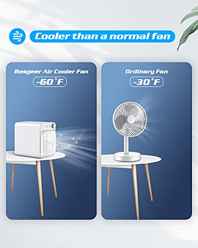 Portable air conditioner, 3in1 Rechargeable Evaporative Air Cooler with 2 Freezing Boxes,LED Light, Desktop Cooling Fan for Office, Bedroom, Outdoor,Kitchen