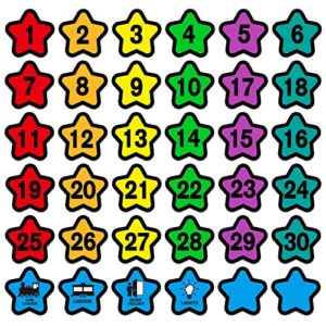 whatsign 36pcs number spot markers stickers 4" line up spots for classroom floor number stickers classroom line up spot dots floor decals for back to school kindergarten preschool elementary classroom