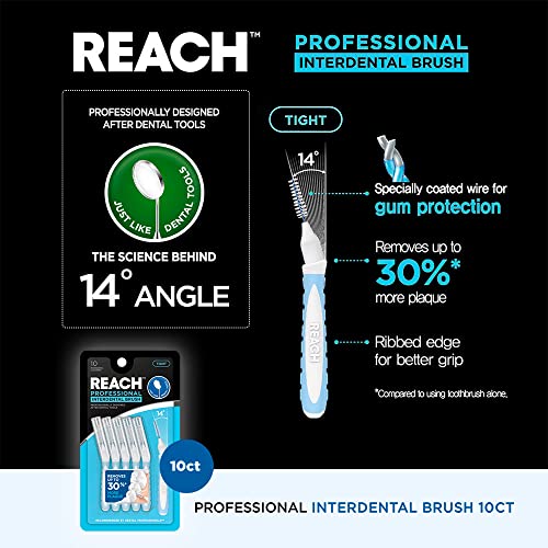 REACH Interdental Brush Tight 1.0mm | Removes up to 30% More Plaque | Special Designed for Gum Protection, PFAS Free | 10 Brushes