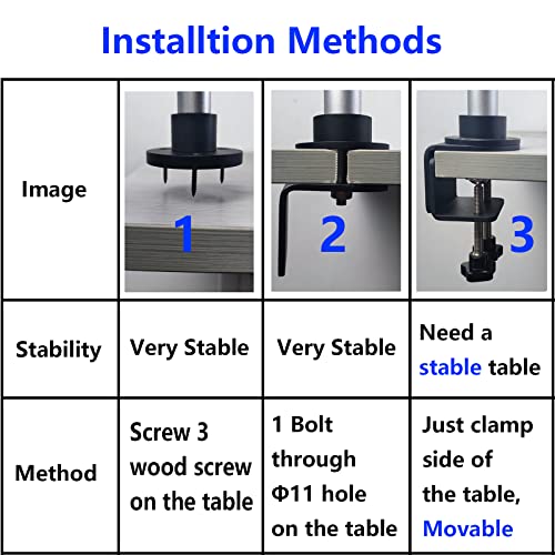 Microscope Articulating Universal Rotatable Arm, Microscope Stand Arm with Clamp for Stereo Trinocular Professional Microscope, HDMI Camera Lens Phone Repair Soldering Tools (76mm with Clamp, White)