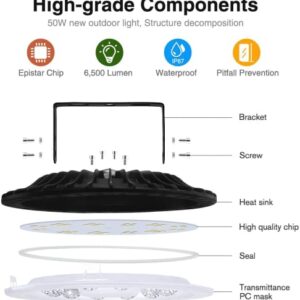 TYCOLIT 300W UFO LED High Bay Light, 30000LM Commercial Bay Lighting Daylight 6500K, IP65 Waterproof LED Commercial Bay Light, LED Warehouse Light Shop Light Factory Light Garage Light