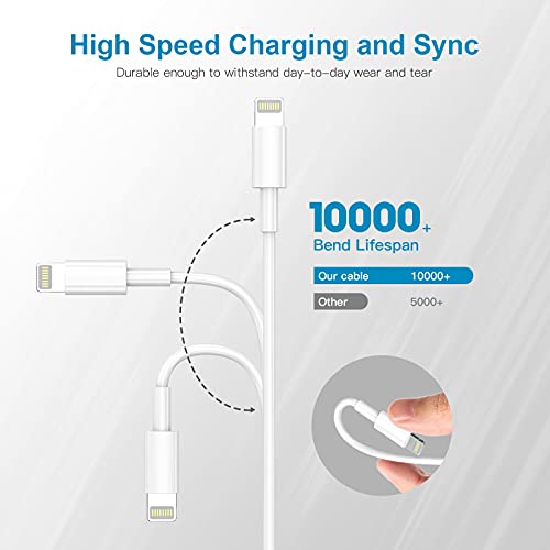 4Pack [Apple MFi Certified] iPhone Charger 6FT Lightning Cable, 6 Feet Long USB Fast Charging Cord for Apple iPhone 13 12 Pro Max 11 XS Xr X 8 7 6 5 iPad Mini Air Pods-2M(Original White)