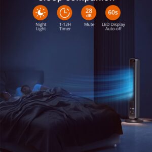 Delvit Tower Fan，90° Oscillating Fan with 12 Speeds, 4 Modes, Night Light, 12H Timer, LED Display，28db Quiet Portable Bladeless Fan Remote control for Bedroom, Living Room & Office