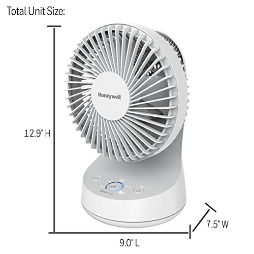 Honeywell QuietSet 5 Oscillating Table Fan, White – Personal and Small Room Fan with Quiet Operation and 5 Levels of Power and Sound