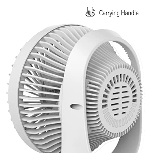 Honeywell QuietSet 5 Oscillating Table Fan, White – Personal and Small Room Fan with Quiet Operation and 5 Levels of Power and Sound