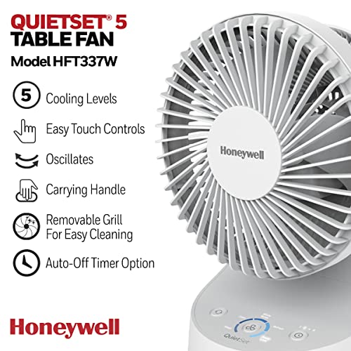 Honeywell QuietSet 5 Oscillating Table Fan, White – Personal and Small Room Fan with Quiet Operation and 5 Levels of Power and Sound