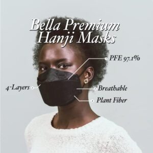 Bella Premium Hanji Mask [Made in Korea | Disposable Mask] PCS: 30, 50, 100 | 3 Colors: WHITE, BEIGE, PINK | PFE ≥ 97% (50pcs Black)