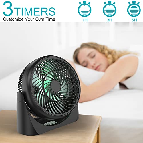 panergy 8-inch Table Fan with Remote, USB Desk Fan, Portable Desktop Air Circulator with RGB Mood Light, 3 Speeds & 3 Timers Settings, 360° Rotatable Personal Table Fan for Home Office Bedroom