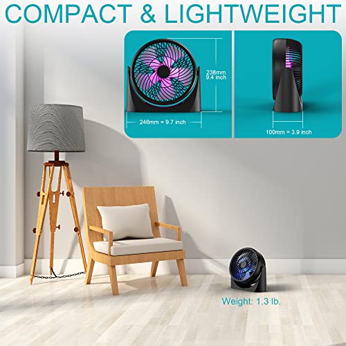 panergy 8-inch Table Fan with Remote, USB Desk Fan, Portable Desktop Air Circulator with RGB Mood Light, 3 Speeds & 3 Timers Settings, 360° Rotatable Personal Table Fan for Home Office Bedroom