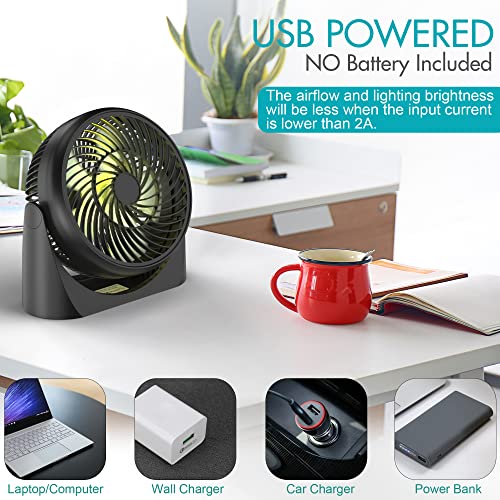 panergy 8-inch Table Fan with Remote, USB Desk Fan, Portable Desktop Air Circulator with RGB Mood Light, 3 Speeds & 3 Timers Settings, 360° Rotatable Personal Table Fan for Home Office Bedroom