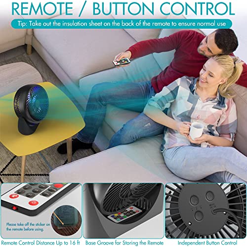 panergy 8-inch Table Fan with Remote, USB Desk Fan, Portable Desktop Air Circulator with RGB Mood Light, 3 Speeds & 3 Timers Settings, 360° Rotatable Personal Table Fan for Home Office Bedroom