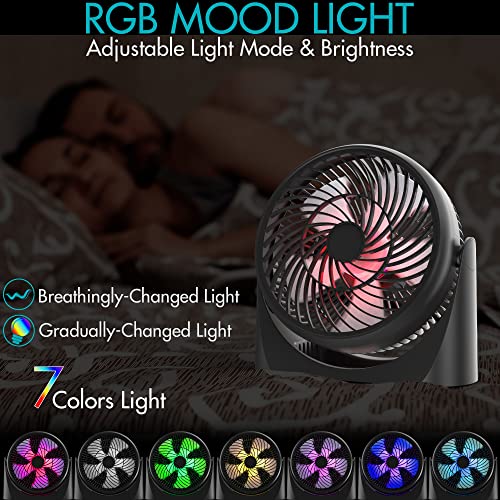 panergy 8-inch Table Fan with Remote, USB Desk Fan, Portable Desktop Air Circulator with RGB Mood Light, 3 Speeds & 3 Timers Settings, 360° Rotatable Personal Table Fan for Home Office Bedroom