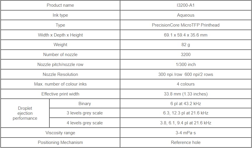 POVOKICI US Stock i3200-A1 Water-Based Printhead E*p*Son for Direct to Film Printer(DTF Printer) Original New Printhead for ECO-Solvent UV Series