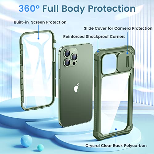 Ruky for iPhone 13 Pro Max Case with Camera Cover, iPhone 12 Pro Max Case Built-in Screen Protector, 12 Pro Max Full Body Case for iPhone 13 Pro Max & iPhone 12 Pro Max 6.7", Green