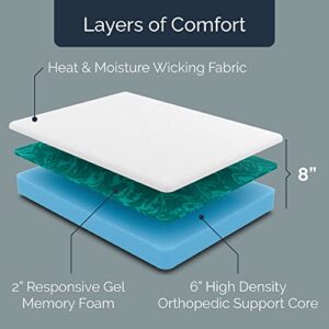 Loosh Twin Size Mattress, 8" Cool Gel Memory Foam Mattress Moisture Wicking Fabric, Cool Sleep & High-Density Orthopedic Support & Comfort - CertiPUR-US Certified, Bed in Box