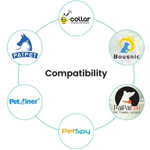 Shock Collar Charger Replacement for PATPET Petrainer Educator BOUSNIC Paipaitek PetSpy Barking Collar