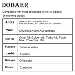 DODAER Detachable Pet Dog Grooming Clipper Ceramic Blades,Compatible with Andis Size 4FC Cut Length 3/8"(9.5mm),Most Oster A5,Wahl KM10 Series Clippers