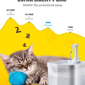 Ciays Pet Fountain, 65oz/1.8L Automatic Cat Water Fountain Dog Water Dispenser with 3 Replacement Filters for Cats, Dogs, Multiple Pets, White