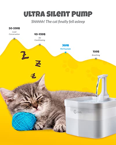 Ciays Pet Fountain, 65oz/1.8L Automatic Cat Water Fountain Dog Water Dispenser with 3 Replacement Filters for Cats, Dogs, Multiple Pets, White