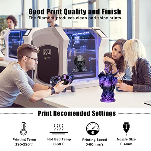 SIKENHO 3D Printer Filament, PLA Filament 1.75mm Silk Black Filament Shiny Purple Blue PLA, 3D Printing Filament 1kg Spool (2.2lbs), Dimensional Accuracy +/- 0.02mm, 3D Filament Fit Most FDM Printer