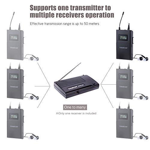 PENCHEN WPM-200R UHF Wireless Audio System Receiver LCD Display 6 Selectable Channels 50m Transmission Distance with in-Ear Headphones