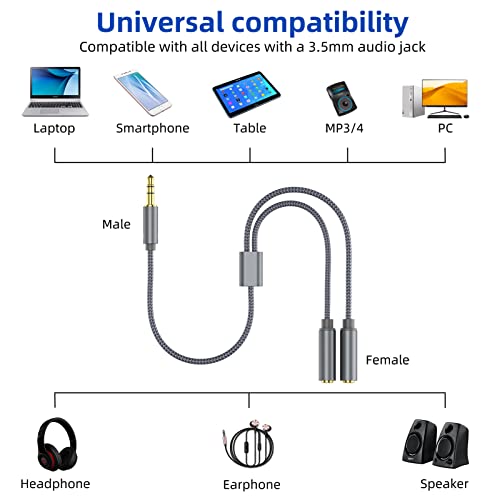 SCETREND Headphone Splitter Audio Jack Earphone Splitter Aux Cord Splitter 2 Way Nylon-Braided Stereo Aux Cable for Headphones Tablets Laptop PS4 Switch Tablets PC Speakers Silver