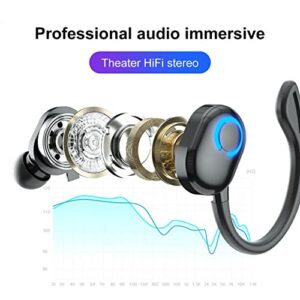 Single Ear Bluetooth Headset Earhook Wireless Bluetooth 5.2 Ultralight Business Headset with Microphone Suitable for Driving Business Office