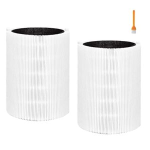 izsohhome replacement filter for blueair blue pure 411 genuine,411+,411 auto and mini air purifiers(2 sets)