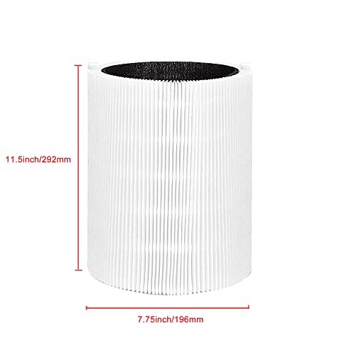 IZSOHHOME Replacement Filter for Blueair Blue Pure 411 Genuine,411+,411 Auto and MINI Air Purifiers(2 Sets)