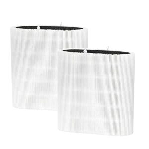 IZSOHHOME Replacement Filter for Blueair Blue Pure 411 Genuine,411+,411 Auto and MINI Air Purifiers(2 Sets)