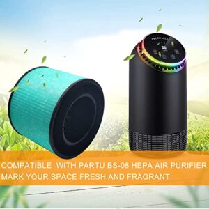 IZSOHHOME Compatible with PARTU BS-08 HEPA Air Purifier,H13 Upgraded True HEPA Replacement Filter, Green(2 Packs)