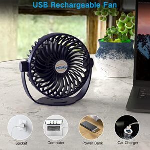 efluky Small Desk Fan, 5 Speeds USB Rechargeable Fan Built-in 3200mAh Battery, 360° Adjustment Portable Mini Fan Surtable for Home, Office, Travel, Camping, 5.7'' Navy