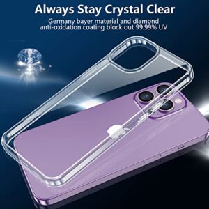 Wilbur Designed for iPhone 14 Pro Max Case Clear,[Anti-Yellowing & Non-Slip] Transparent Shockproof Protective Phone Cases Slim Thin Cute Cover for iPhone 14 Pro Max Released 2022