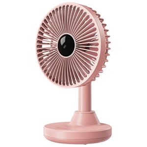 gigimundo desktop fan,90° rotatable oscillating desk fan 3 speeds strong airflow usb or battery powered quiet personal fan for home/offic /washroom