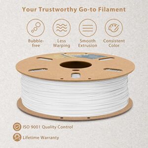 PLA Plus White and Red Bundle, 3D Printer Filament Tough PLA Pro 8 Times Strength, Cardboard Spool 3D Printing Filament PLA + Dimensional Accuracy 99% +/- 0.03 mm