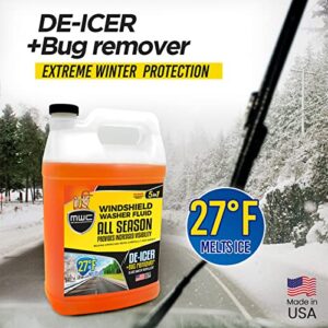 MWC 446948 Windshield Washer Fluid All Season Provides Increased Visibility Orange 1 Gal